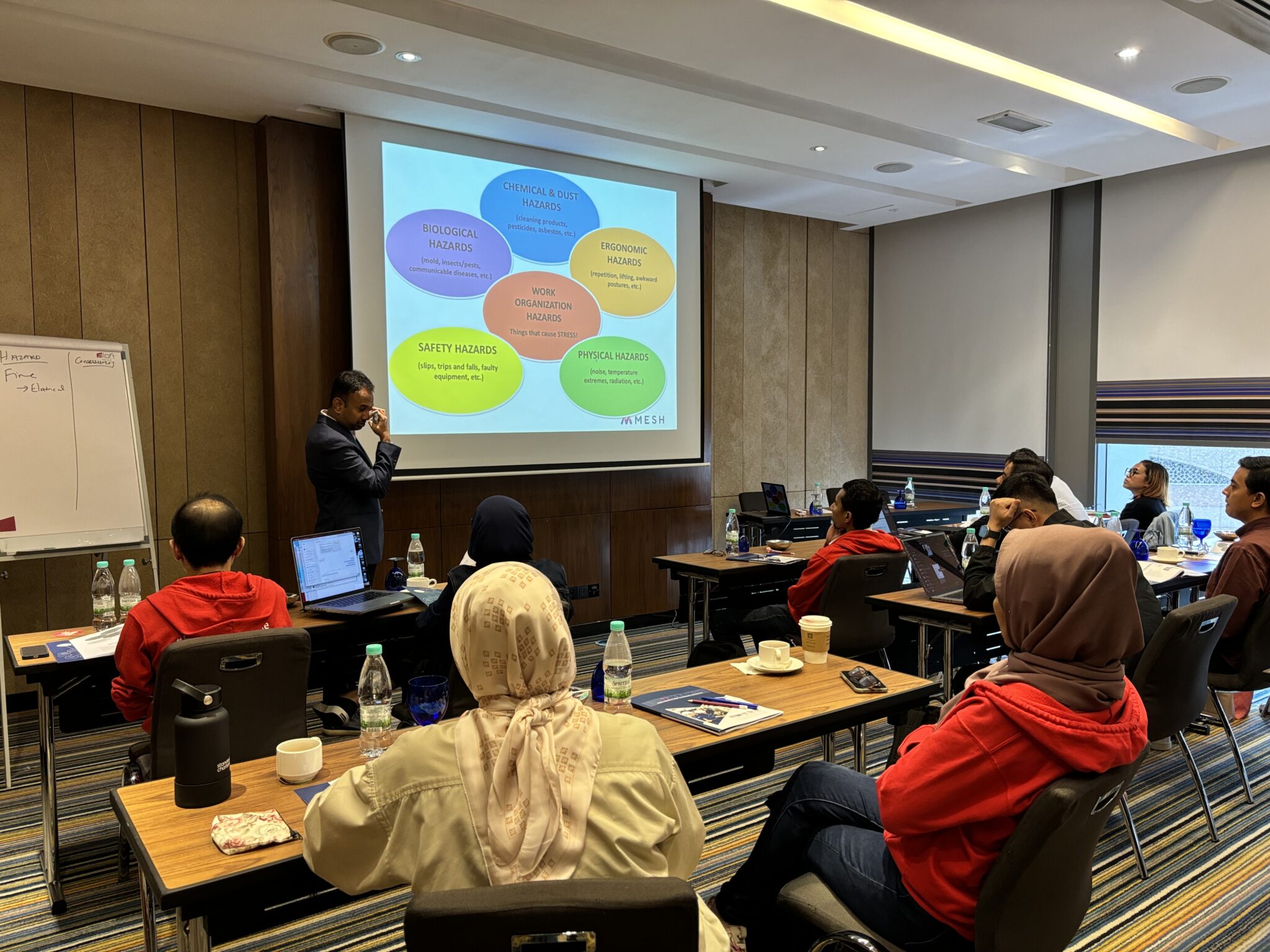 Hazard Identification, Risk Assessment And Risk Control (HIRARC) Training